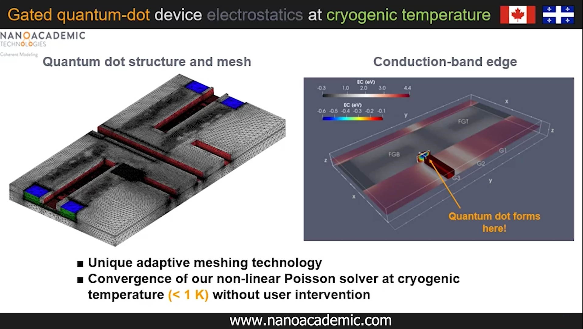 An overview of QTCAD features (in video) - Nanoacademic Technologies